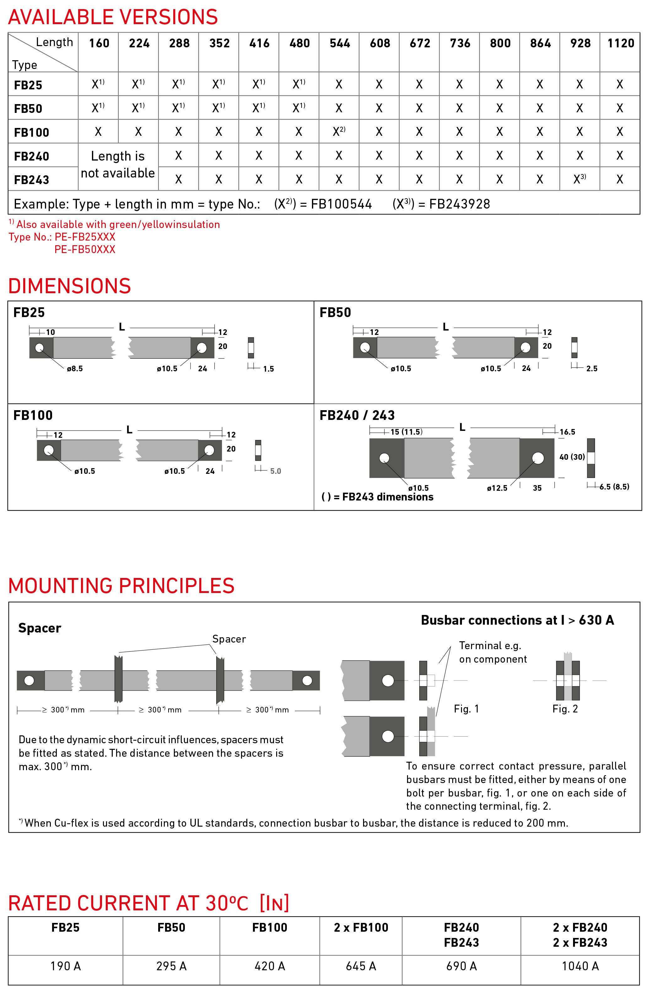 CUBIC - CU-FLEX FLEXIBLE BUSBARS